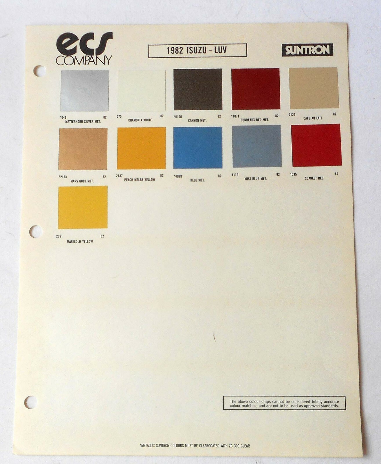 1982 ISUZU ECS COLOR PAINT CHIP CHART ALL MODELS ORIGINAL | eBay