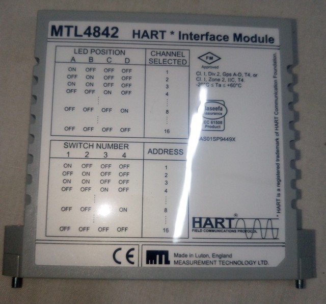 MTL 4842 Hart Interface Module Mtl4842 for sale online | eBay