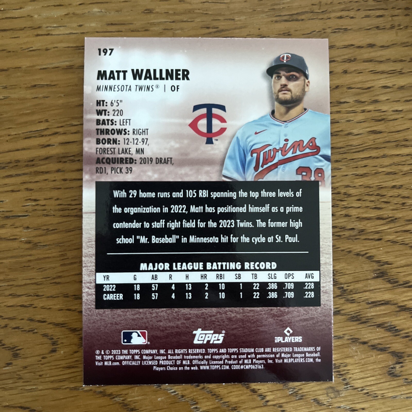 2023 Topps Stadium Club Matt Wallner RC Minnesota Twins #197 | eBay