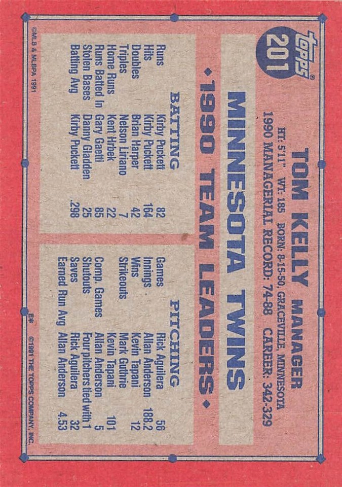 1991 Topps #201 Tom Kelly Minnesota Twins | eBay