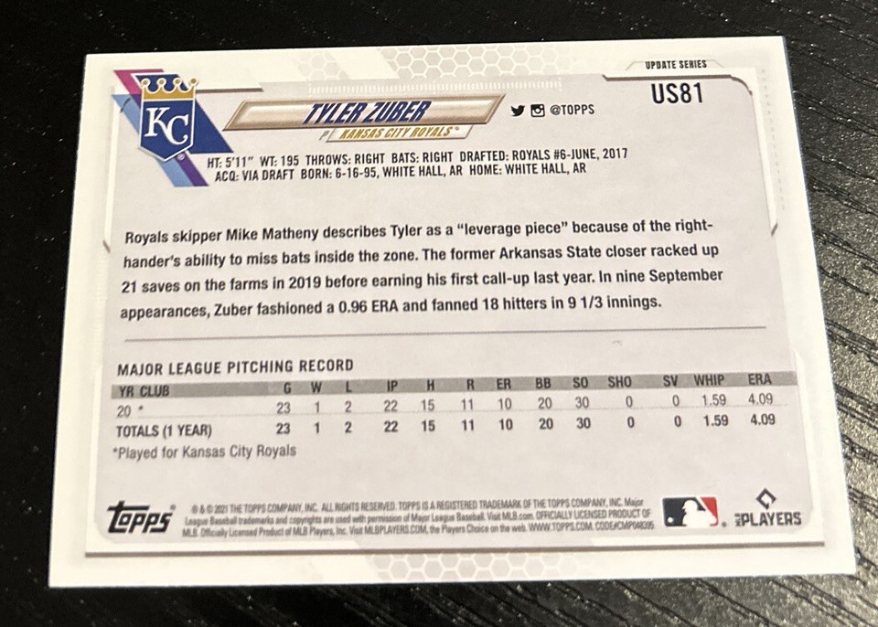 2021 Topps Update Tyler Zuber Rookie | eBay