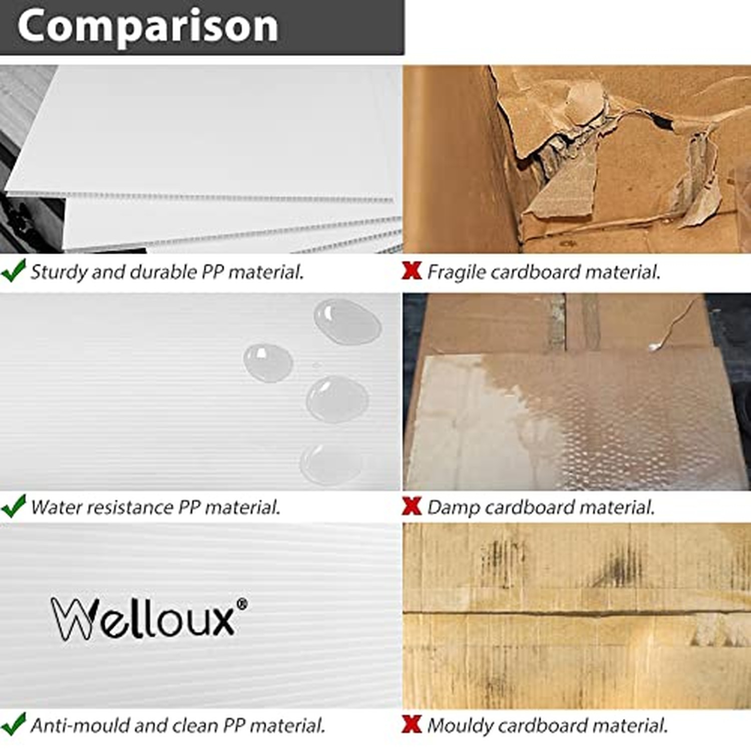 5X4 Version Display Case Compatible with Fnko Pop Boxes, Stackable 4 ...