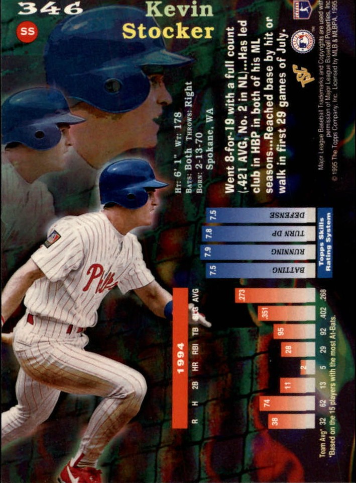 1995 (PHILLIES) Stadium Club Super Team World Series #346 Kevin Stocker ...