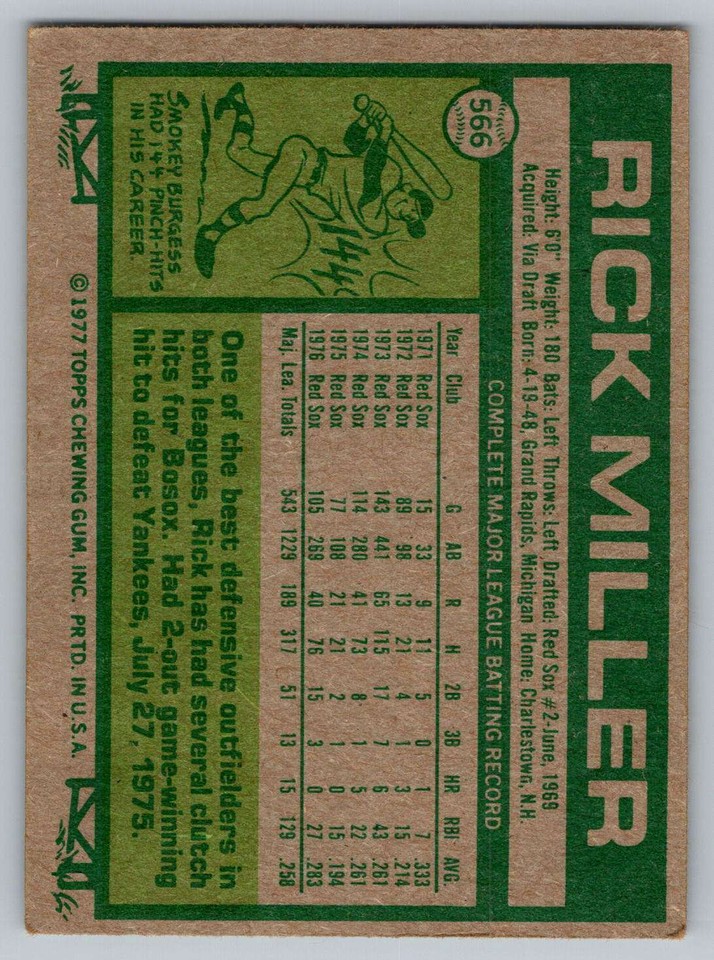 1977 Topps #566 Rick Miller | eBay