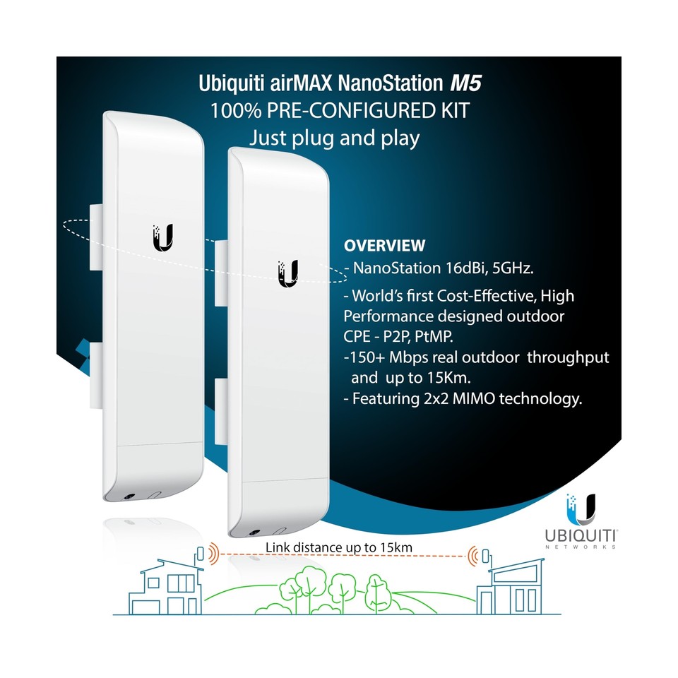 Pre-Configured Bundle of 2 Ubiquiti NanoStation M5 (NSM5) P2P-2 Units ...