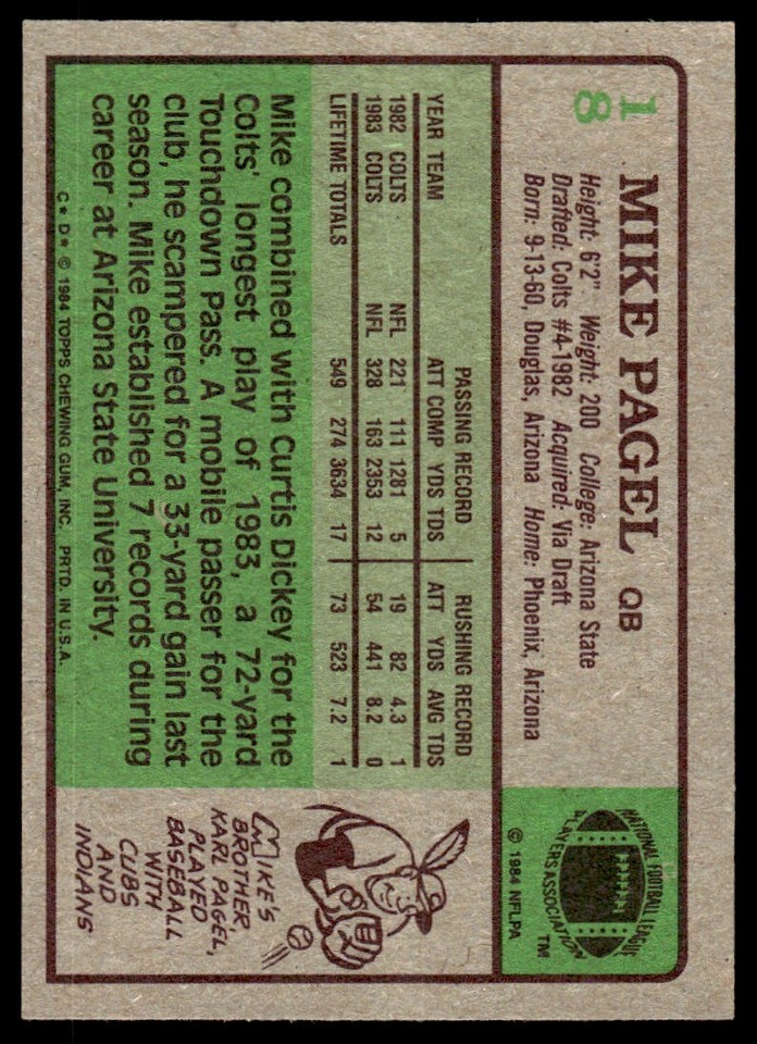 1984 TOPPS MIKE PAGEL BALTIMORE COLTS #18 | eBay