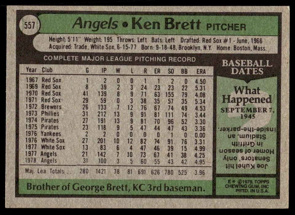 1979 Topps 557 Ken Brett California Angels Baseball Card | eBay