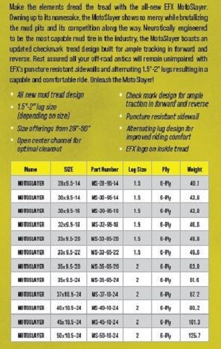 Set of (4) EFX 30-9.5-16 Moto Slayer ATV/UTV Tires MotoSlayer 30x9.5-16 ...