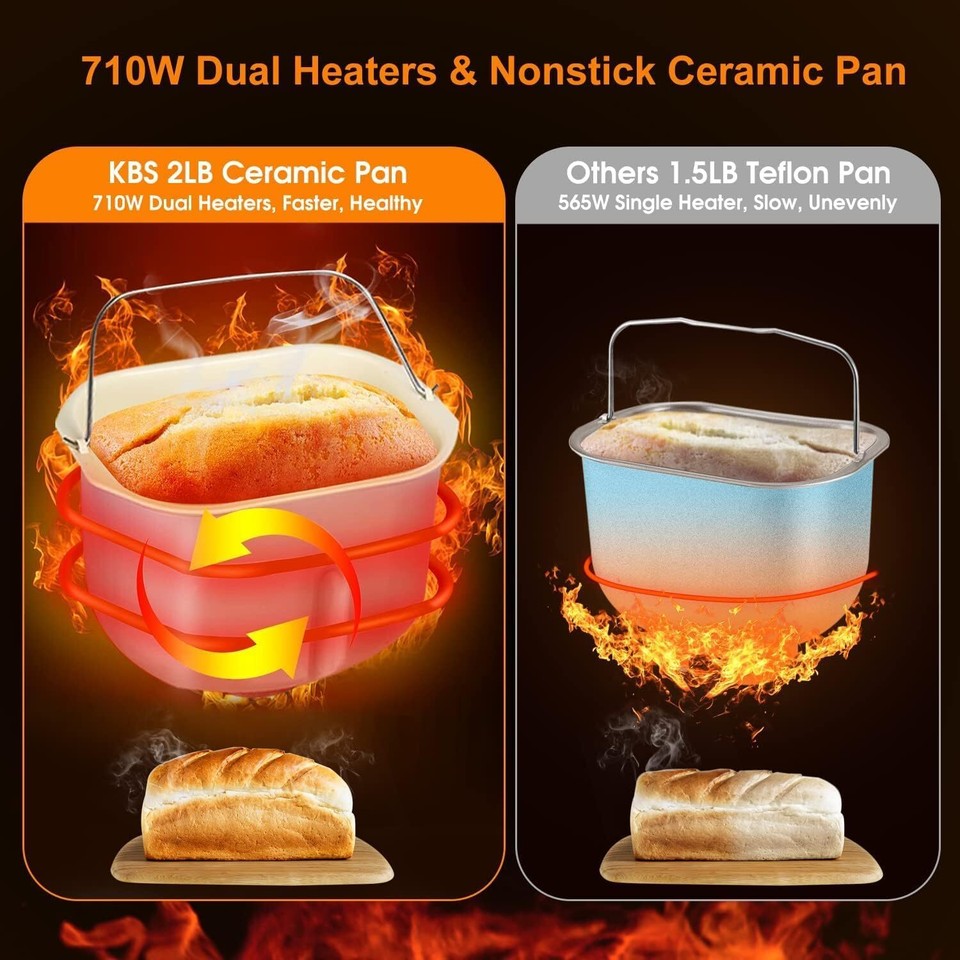 KBS 17-in-1 Bread Maker-Dual Heaters 710W Machine Stainless Steel w ...