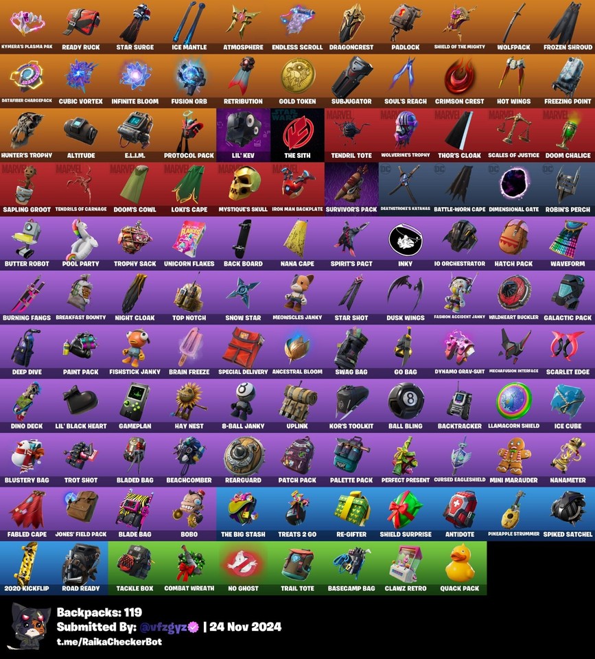 Fortnight Account Serious Offers Only | eBay