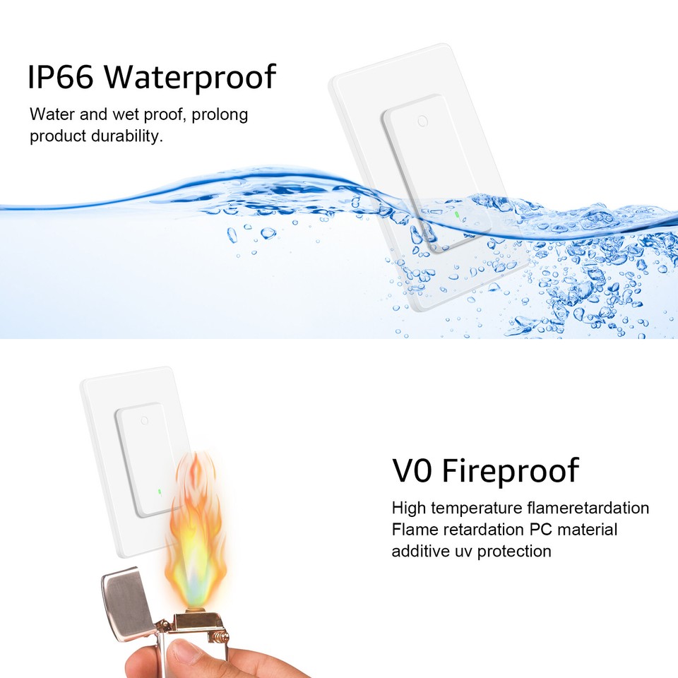 1 Channel ON/OFF 110V Wireless Receiver Lamp Light RF Remote Control ...