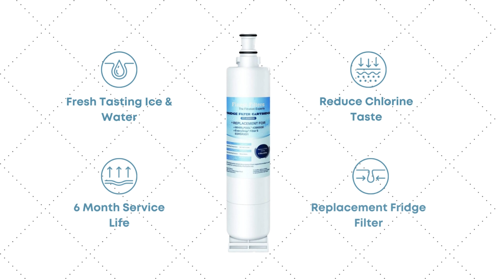 Fridge Water Filter Cartridge Replacement Compatible with Whirlpool ...