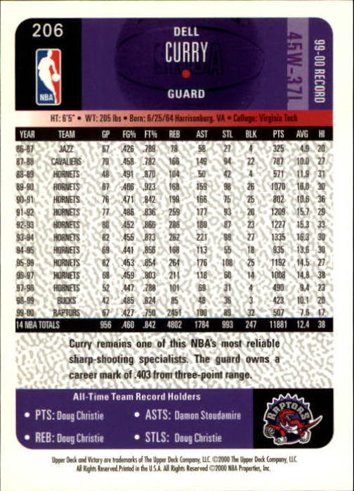 2000-01 Upper Deck Victory Toronto Raptors Basketball Card #206 Dell ...