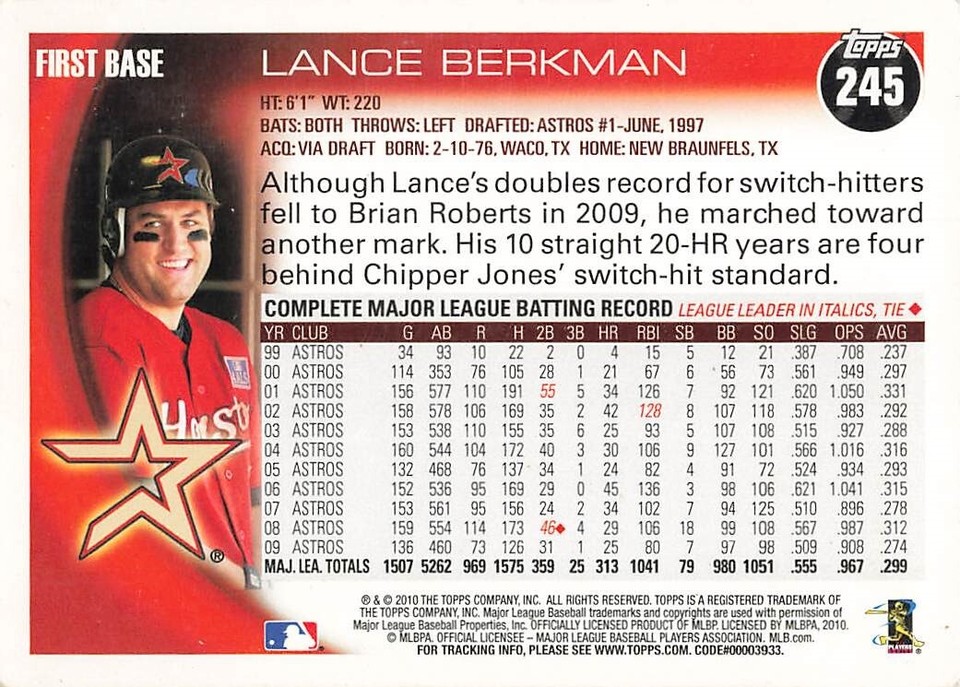 Lance Berkman Topps 2010 Baseball Card #245 | eBay