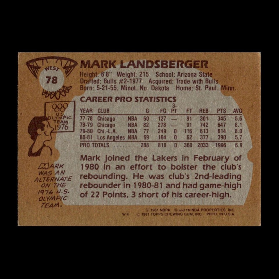 Mark Landsberger 1981-82 Topps Los Angeles Lakers #W78 Nice! 2 | eBay