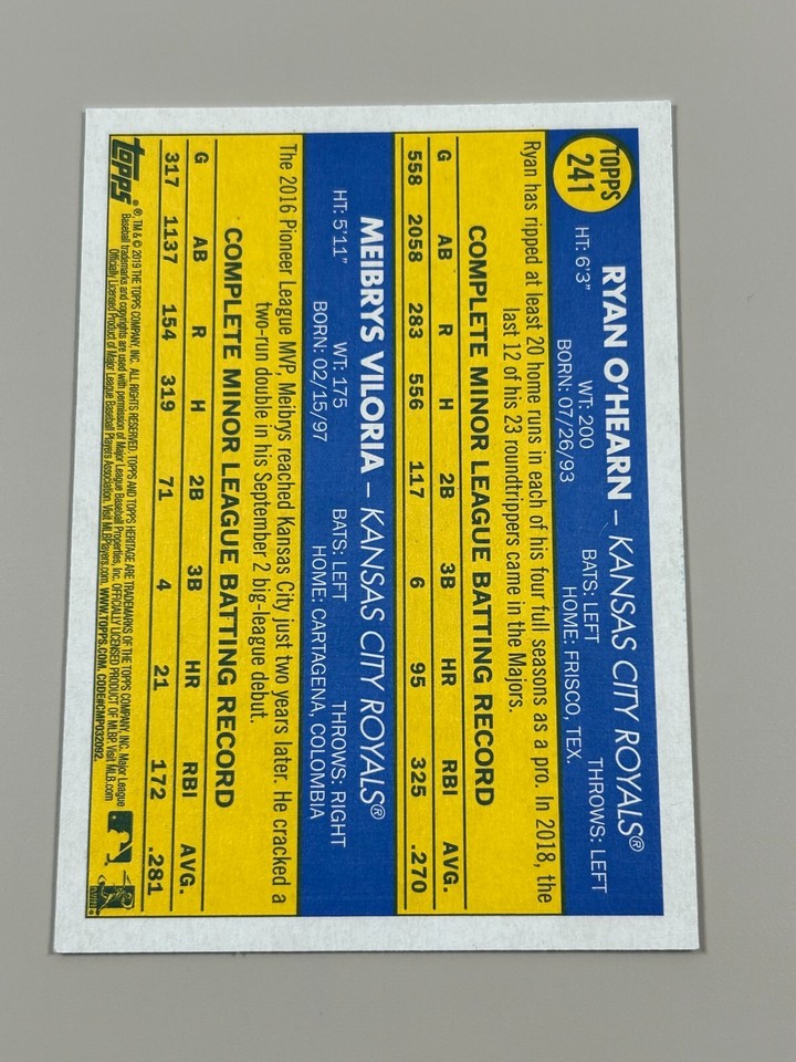 Ryan O'Hearn Meibrys Viloria Signed 2019 Topps Heritage Card #241 COA ...