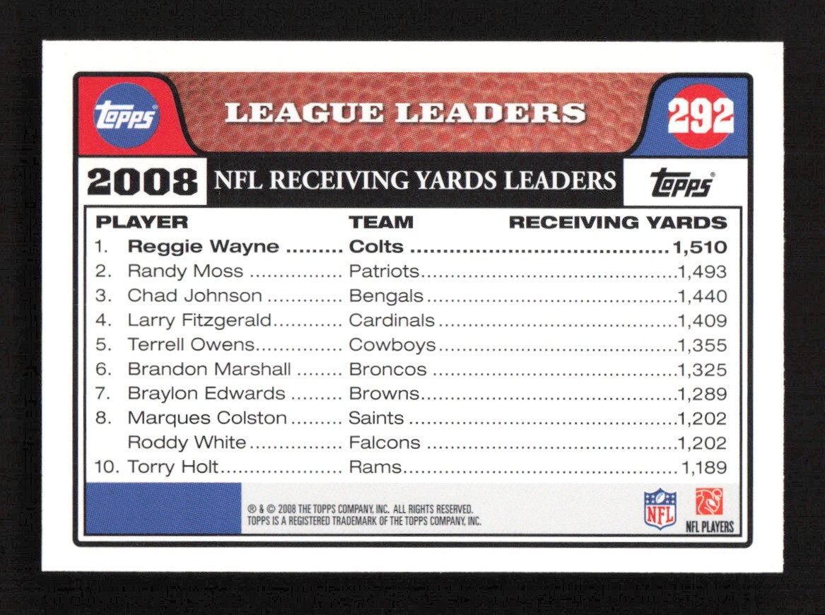 2008 Topps Football League Leaders Receiving Yards Reggie Wayne #292 | eBay