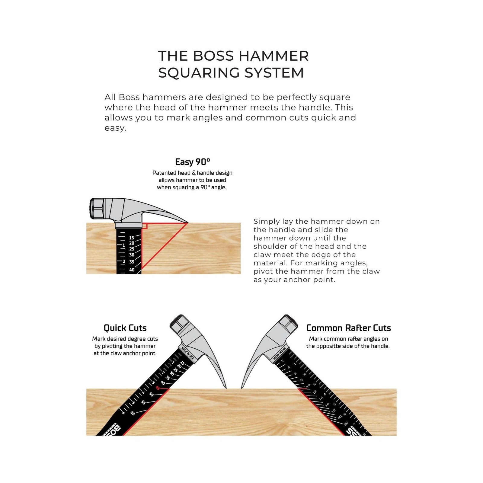 Boss Hammer Pro Series Titanium Hammer with Over-Molded No-Slip Rubber ...