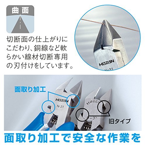 HOZAN miniature Nipper 103mm N-31 Japan | eBay