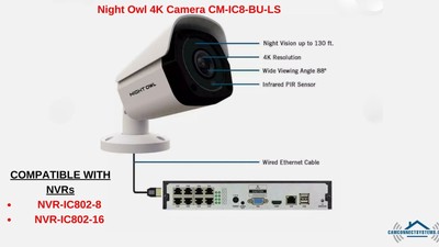 Night Owl 4k Camera (CM-IC8-BU-LS) | eBay