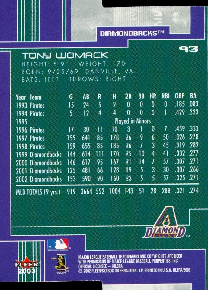 2003 Ultra Gold Medallion Tony Womack 93 Diamondbacks | eBay