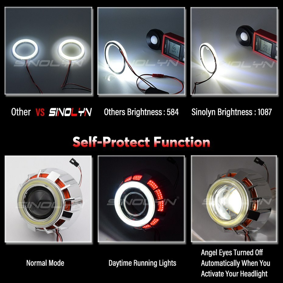 H1 H4 H7 HID Bi-xenon Projector Lens Conversion Kit Double COB LED ...