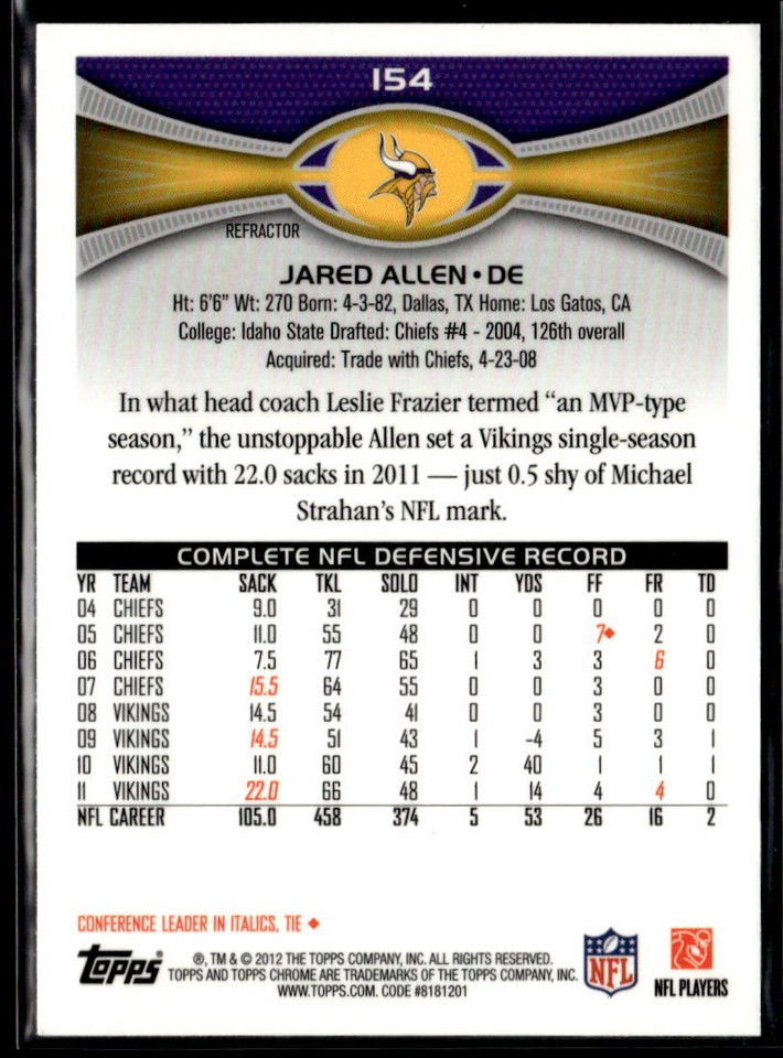 2012 Topps Chrome #154 Jared Allen Refractor | eBay