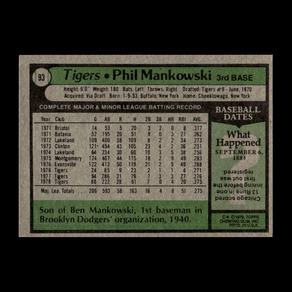 Phil Mankowski 1979 Topps Detroit Tigers #93 Set Break NM+ | eBay