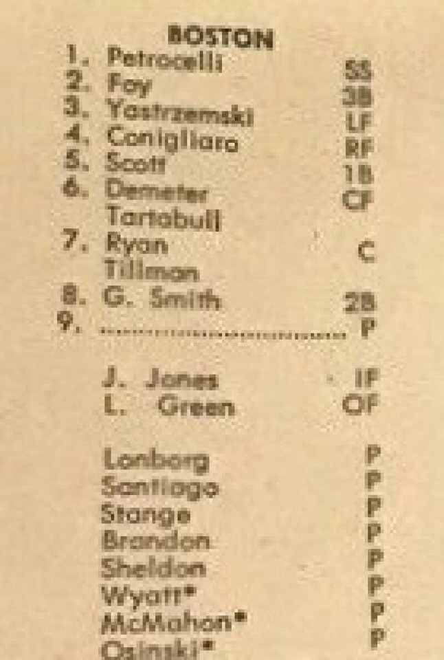 1966 APBA Original Season - BOSTON RED SOX 24 card Team Set | eBay