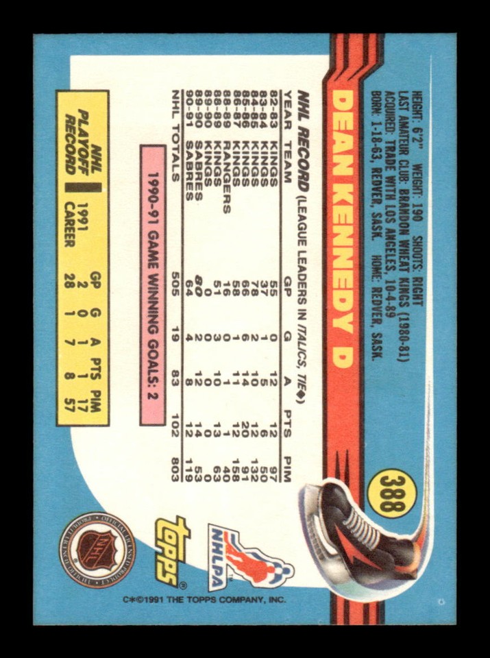 1991-92 Topps Dean Kennedy #388 | eBay