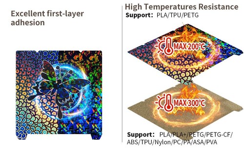 【2pcs with 3 Patterns】Textured 235x235mm Kaleidoscope(PEK)+Confetti(PEC ...