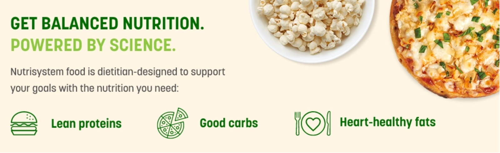 Nutrisystem Grilled Chicken Sandwich - 10 Count for sale online | eBay