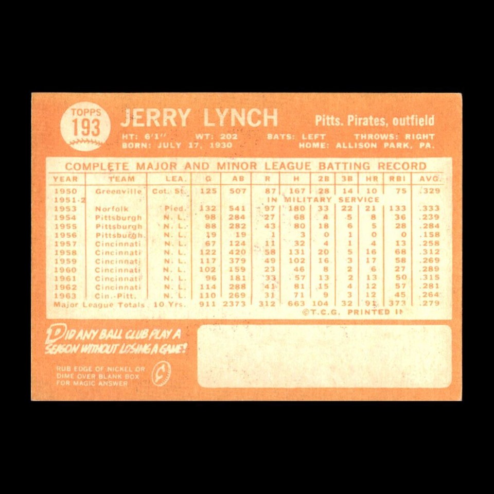 Jerry Lynch 1964 Topps Pittsburgh Pirates #193 Set Filler Read! 4 | eBay