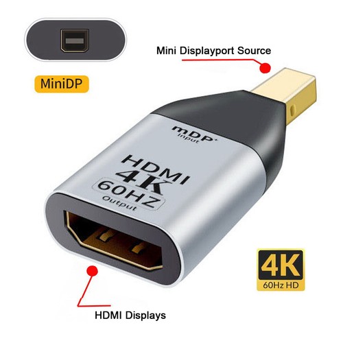 NFHK Mini DisplayPort DP Source to HDMI Sink Displays 4K@60hz Ultra HD ...