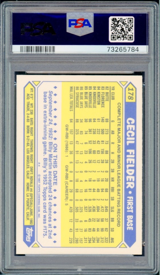 1987 TOPPS TIFFANY #178 CECIL FIELDER PSA 9 MINT POP 38 CENTERED JUST ...