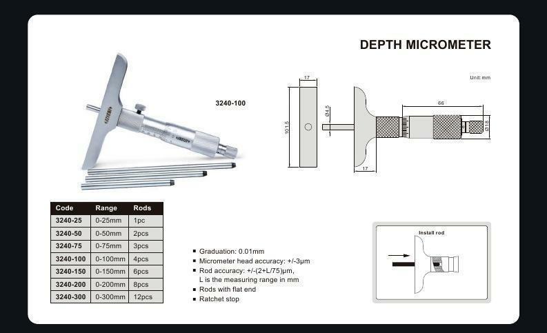 Depth Micrometer Diagram