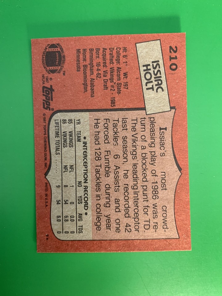 1987 Topps Issiac Holt RC #210 Minnesota Vikings | eBay