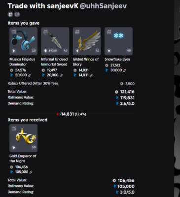 ROBLOX LIMITED | Gold Emperor Of The Night (read description) | eBay