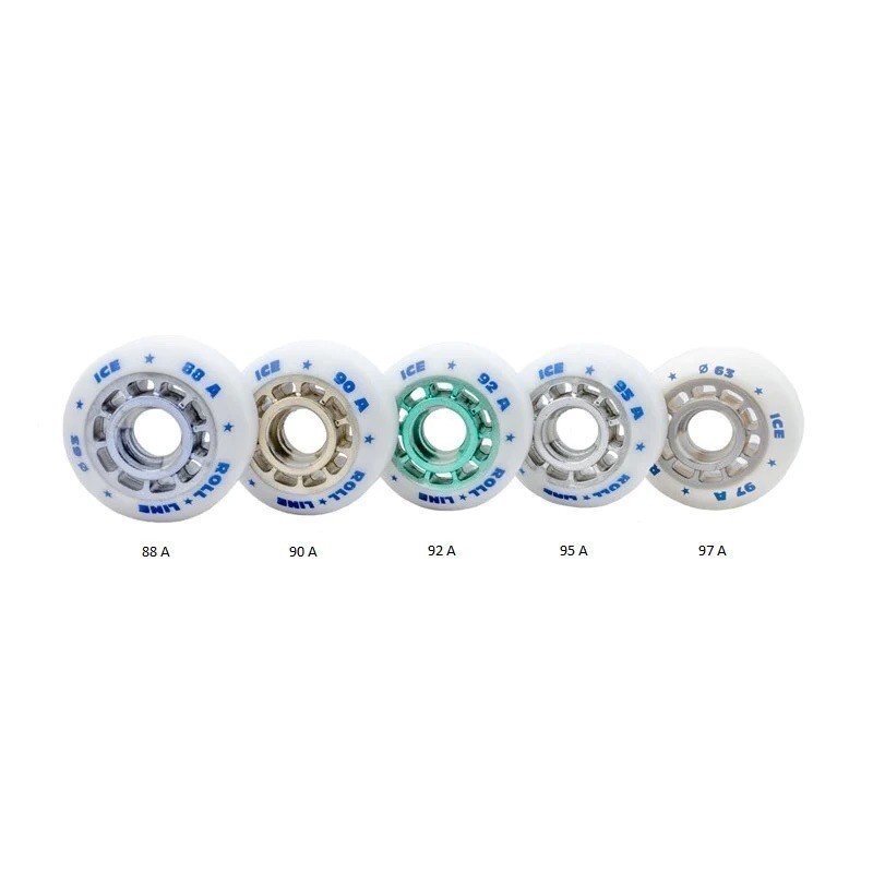 Roll-Line Ice Dance Roller Skate Wheels (Set of 8, 61mm. New design) | eBay