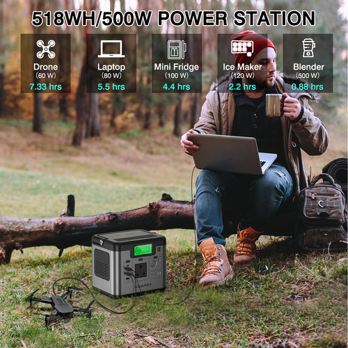 SWAREY Portable Power Station S500 518Wh 230V/1000W Solar Power ...
