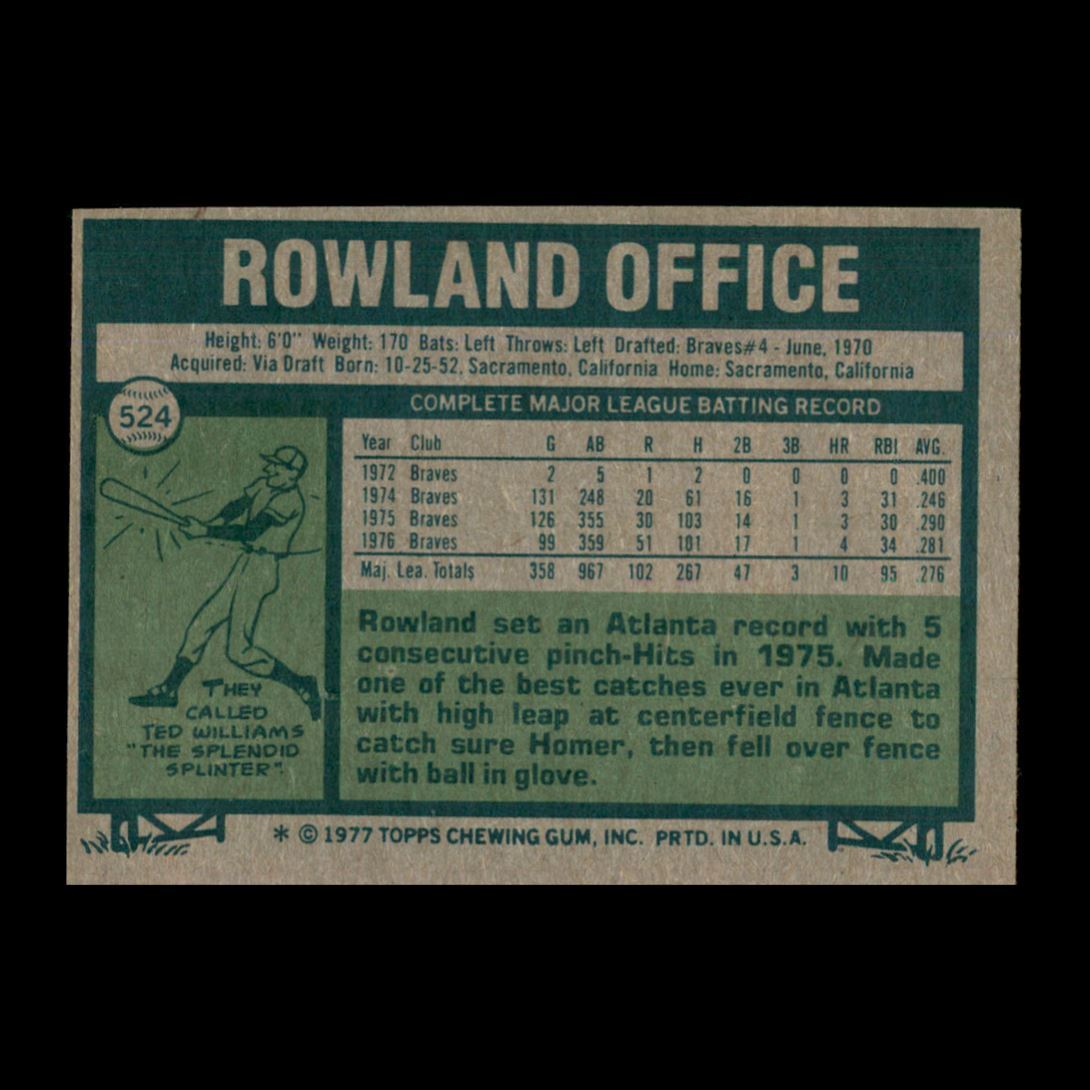 Rowland Office 1977 Topps Atlanta Braves #524 Set Break NICE! | eBay