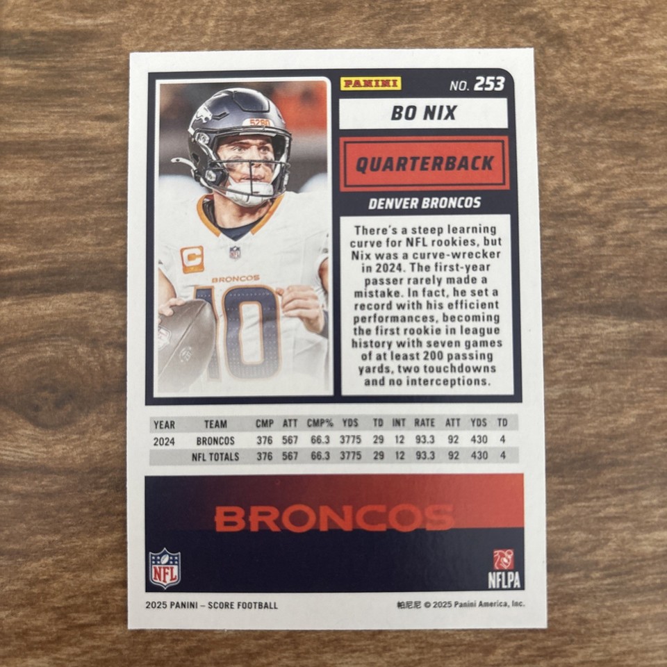 2025 Score Bo Nix #253 Green Denver Broncos | eBay