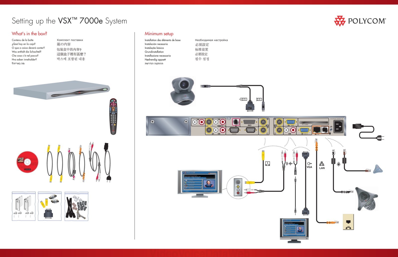 Polycom VSX 7000e Video Conferencing Complete System | eBay