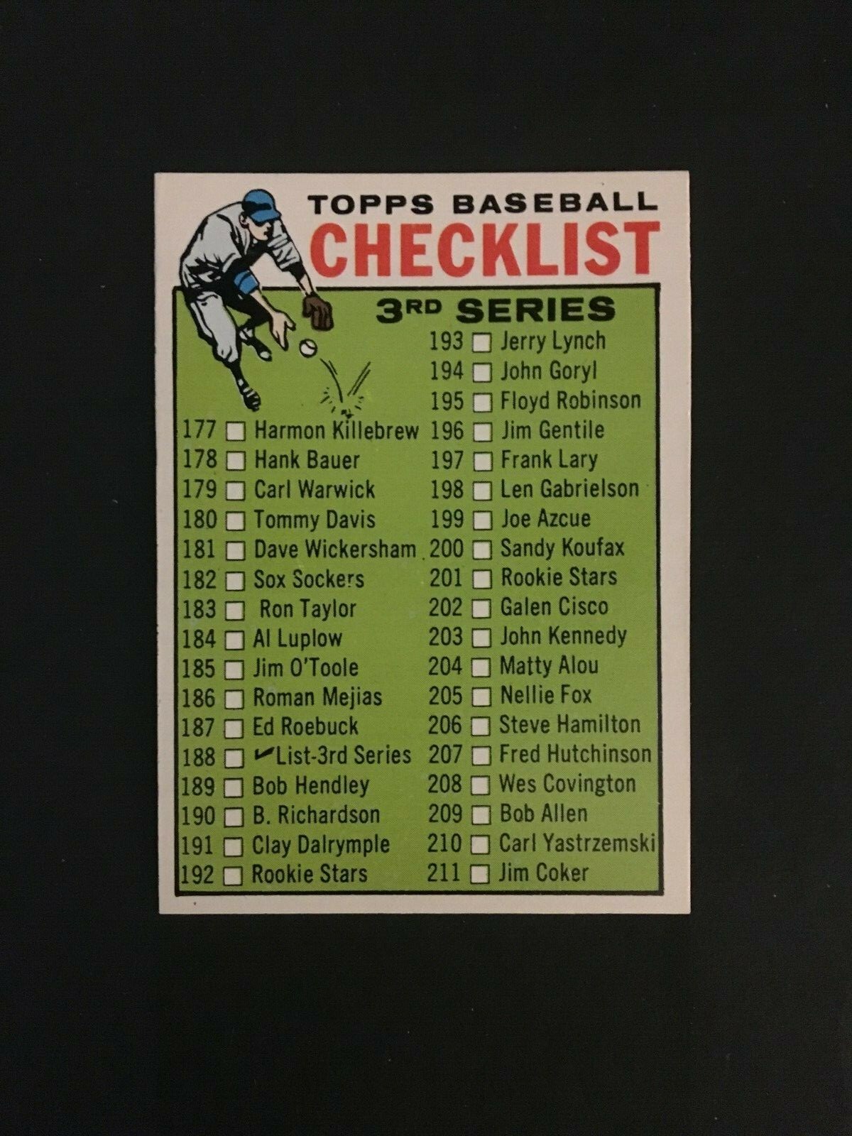 1964 TOPPS BASEBALL #188 CHECKLIST SERIES 3 NM-MT | eBay