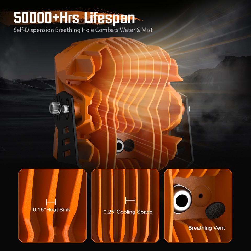 NOVSIGHT CYBER 1 Series 6'' LED Pods Off Road Light with Multi Lighting ...