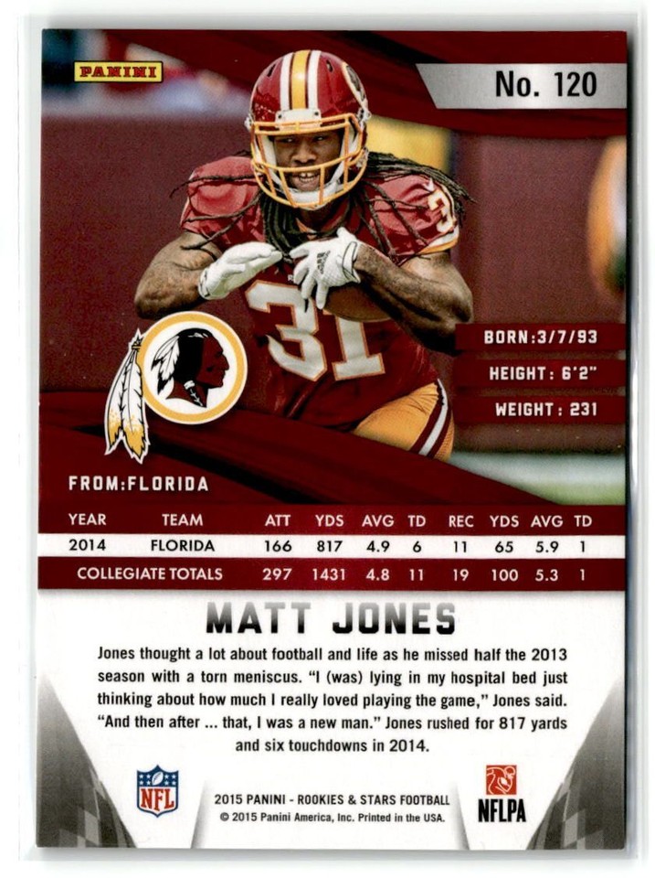 Matt Jones RC SN/299 Redskins 2015 Rookies & Stars Longevity Team Name ...