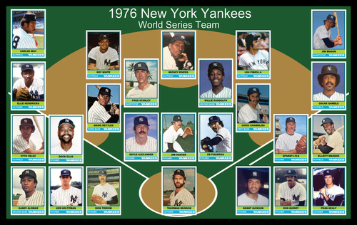 1976 NEW YORK YANKEES Baseball Card POSTER Wall Art Man Cave Decor Fan ...