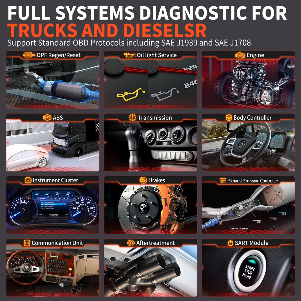 FCAR F802 Heavy Duty Truck Scanner Full System DPF Regen Oil Reset ...