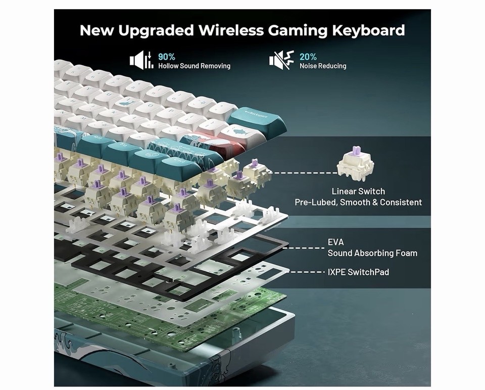 HITIME XVX M61 Mechanical Keyboard Wired Ultra-Compact | eBay