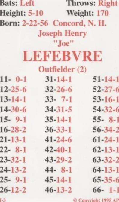 1995 APBA Baseball 1980 Season Reprint - Joe Lefebvre for sale online ...
